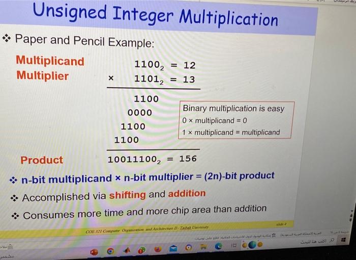 Unsigned Integer Multiplication * Paper and Pencil | Chegg.com