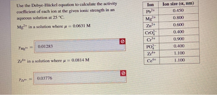 Solved Ion Use the Debye-Hückel equation to calculate the | Chegg.com