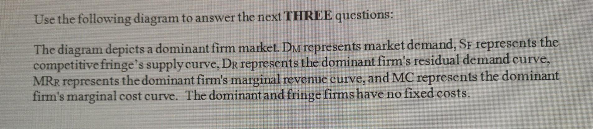 Solved Use the following diagram to answer the next THREE | Chegg.com