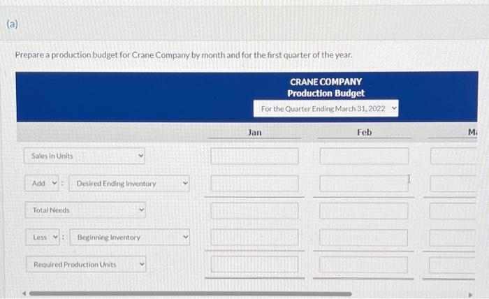 Solved Crane Company makes and sells artistic frames for | Chegg.com