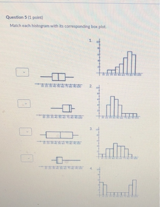 Solved Question 5 (1 point) Match each histogram with its | Chegg.com