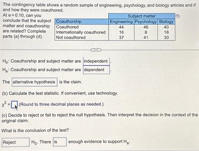Solved The contingency table shows a random sample of | Chegg.com