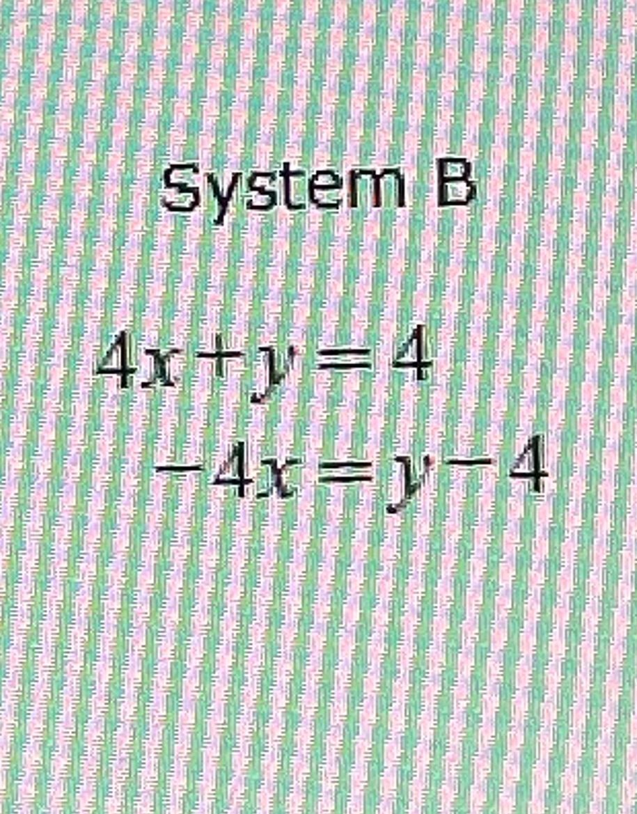 Solved System B4x+y=4-4x=y-4 | Chegg.com