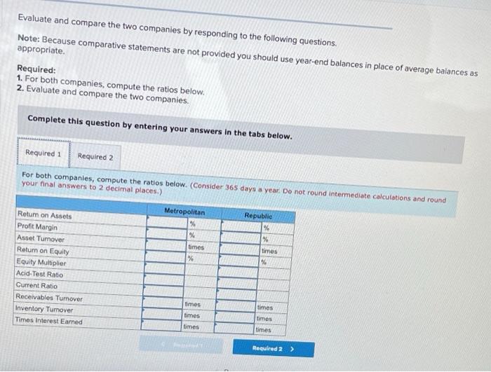 Solved Presented below are condensed financial statements | Chegg.com
