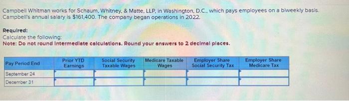 Solved Campbell Whitman works for Schaum. Whitney, \& Matte, | Chegg.com