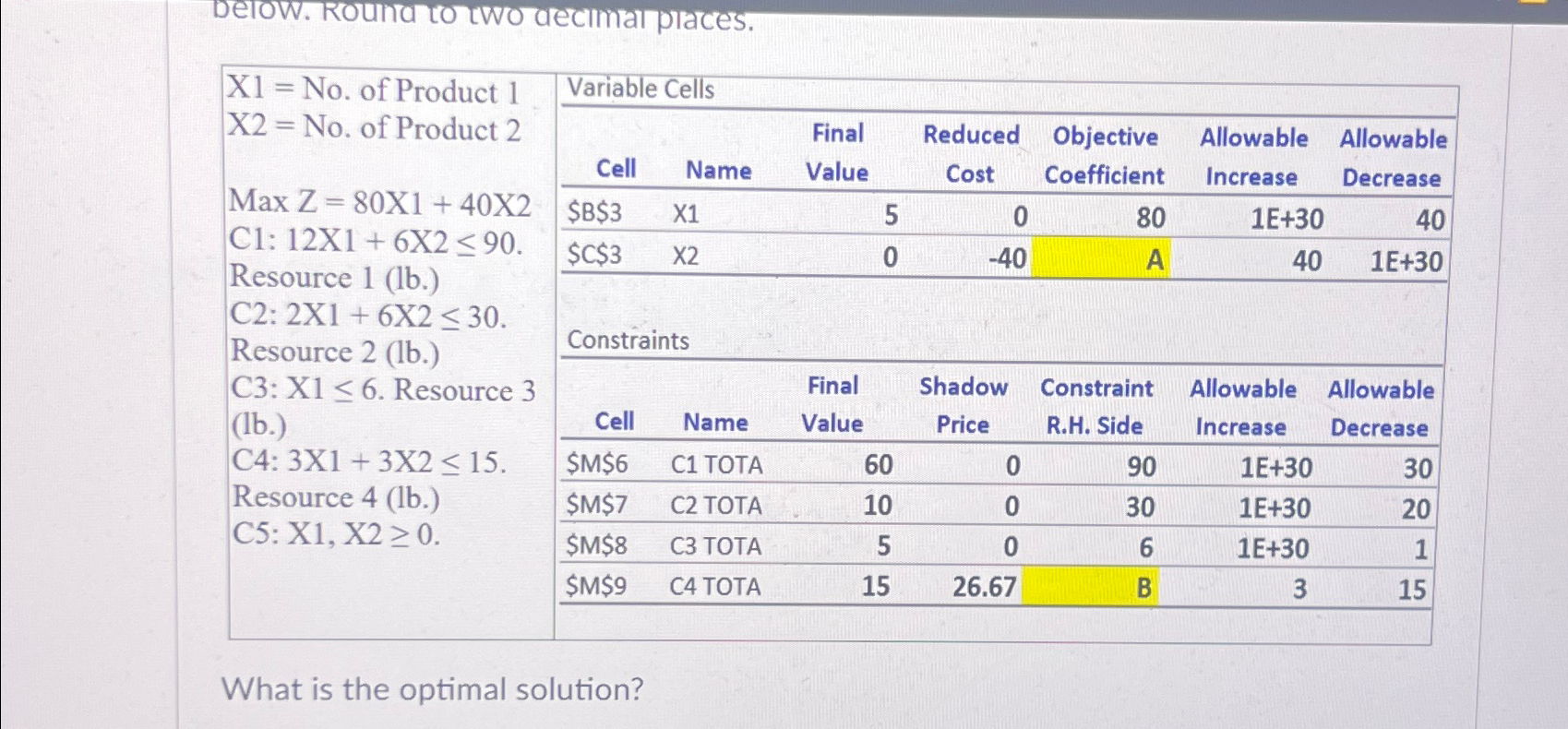 Solved Delow. Round to two decimalpiaces.\table[[\table[[x1= | Chegg.com