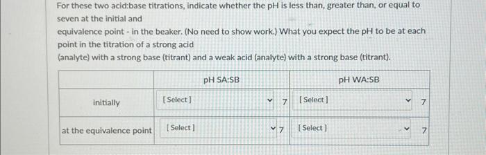 Solved For the generic reaction: A+3B 2C+D the units on K | Chegg.com