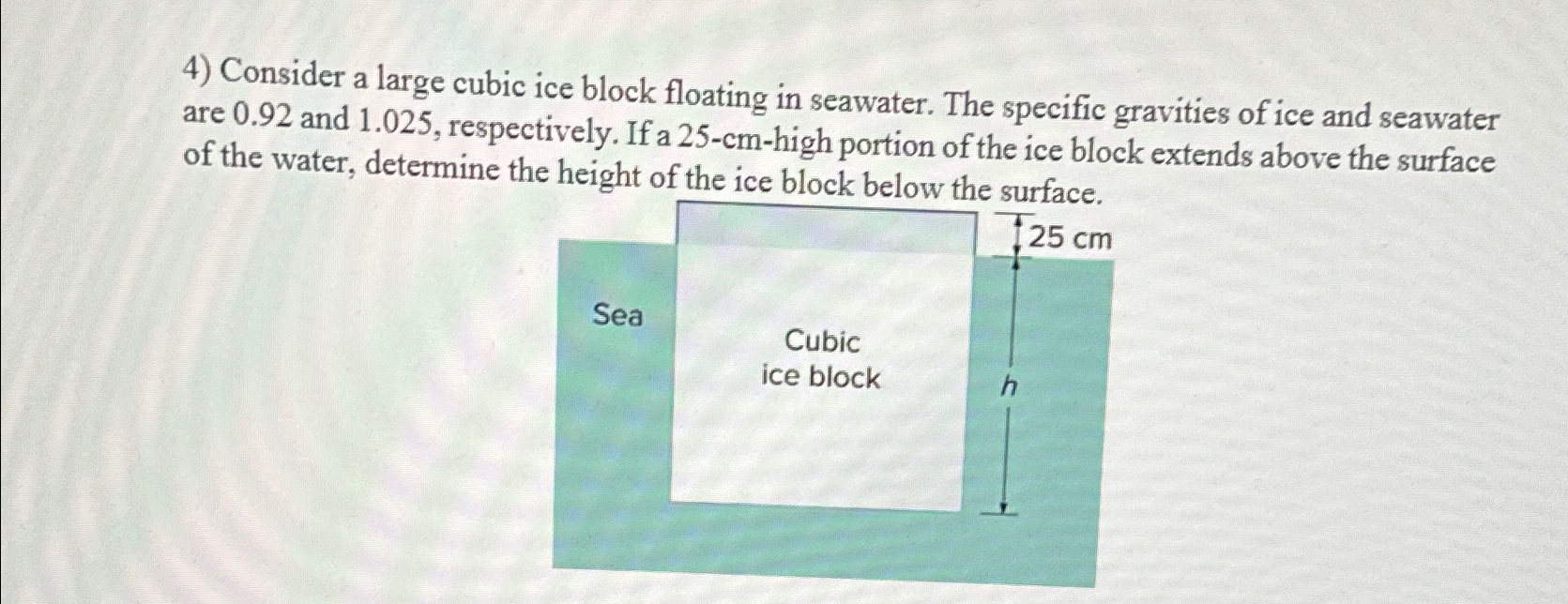 Solved Consider a large cubic ice block floating in | Chegg.com