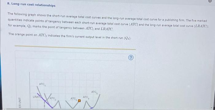 Solved 8. Long-run cost relationships The following graph | Chegg.com