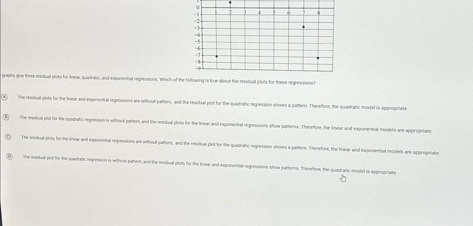 Solved graphs give three residual plots for linear, | Chegg.com