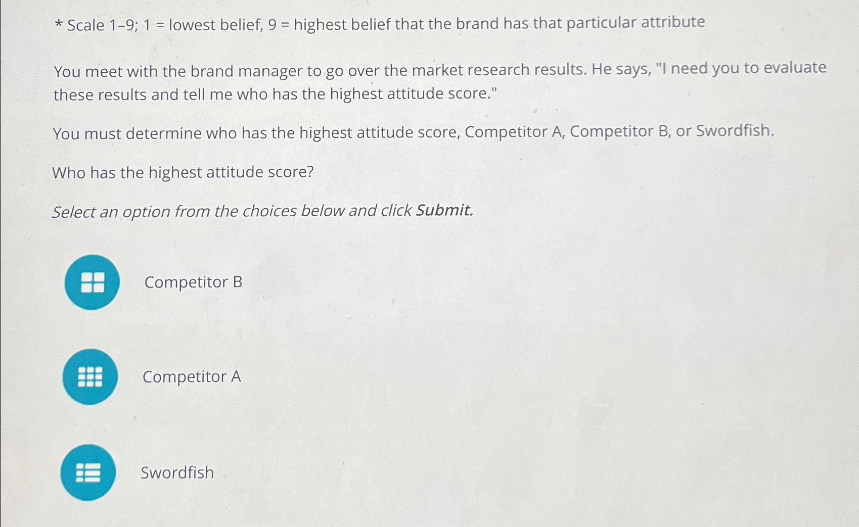 Solved Scale 1-9; 1 = ﻿lowest belief, 9 = ﻿highest belief | Chegg.com