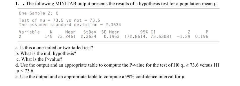 Solved . ﻿The following MINITAB output presents the results | Chegg.com