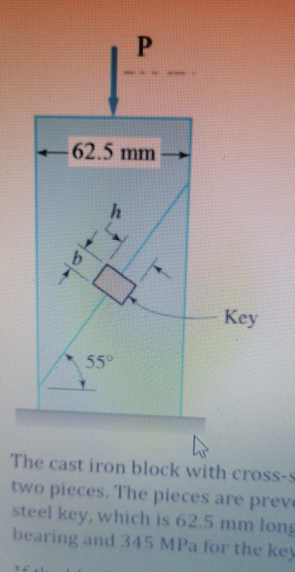 Solved The cast iron block with cross-sectional dimensions | Chegg.com
