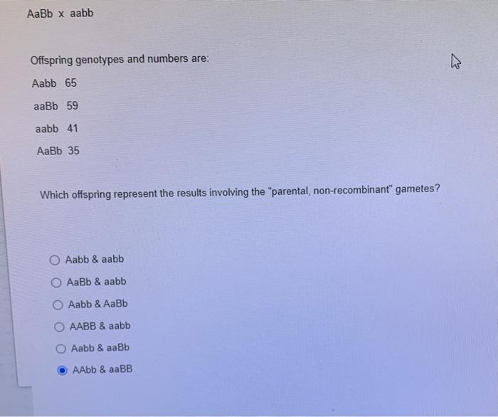 Solved For this same cross, what is the recombination | Chegg.com