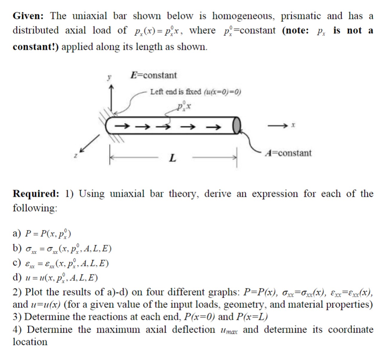 Solved Given: The uniaxial bar shown below is homogeneous, | Chegg.com