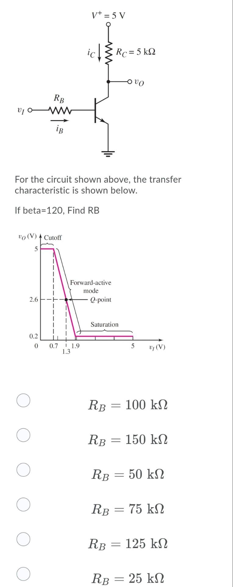 Solved vt = 5 V ic Rc= 5 k92 ovo RB U 리 ів For the circuit | Chegg.com