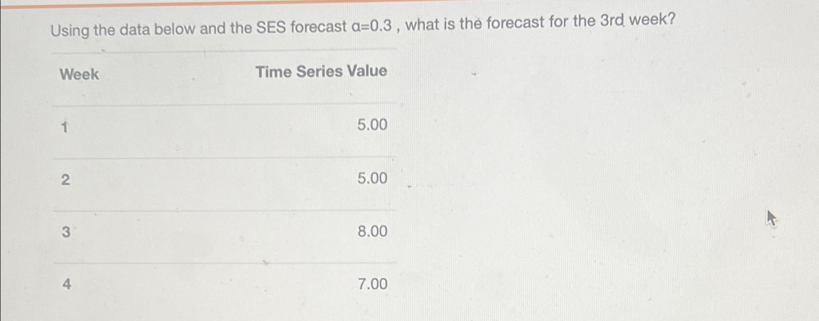 Solved Using the data below and the SES forecast a=0.3, | Chegg.com