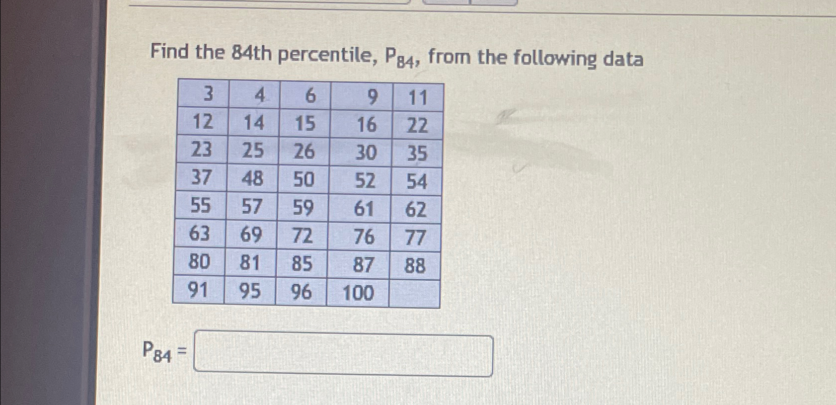 Solved Find the 84th percentile, P84, ﻿from the following | Chegg.com
