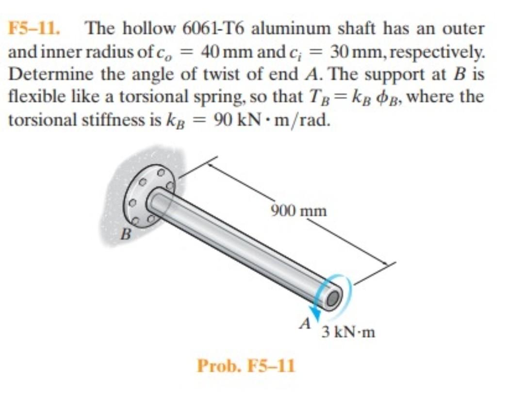 Solved F5-11. The hollow 6061-T6 aluminum shaft has an outer | Chegg.com