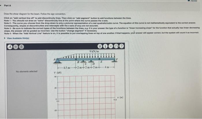 Solved The beam consists of three segments pin connected at | Chegg.com