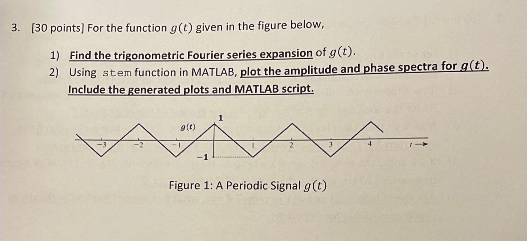 Solved [30 ﻿points] ﻿For the function g(t) ﻿given in the | Chegg.com