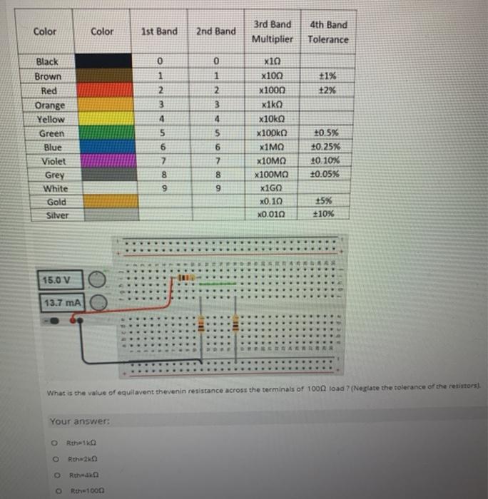 Solved Color Color 1st Band 2nd Band 3rd Band Multiplier 4th | Chegg.com