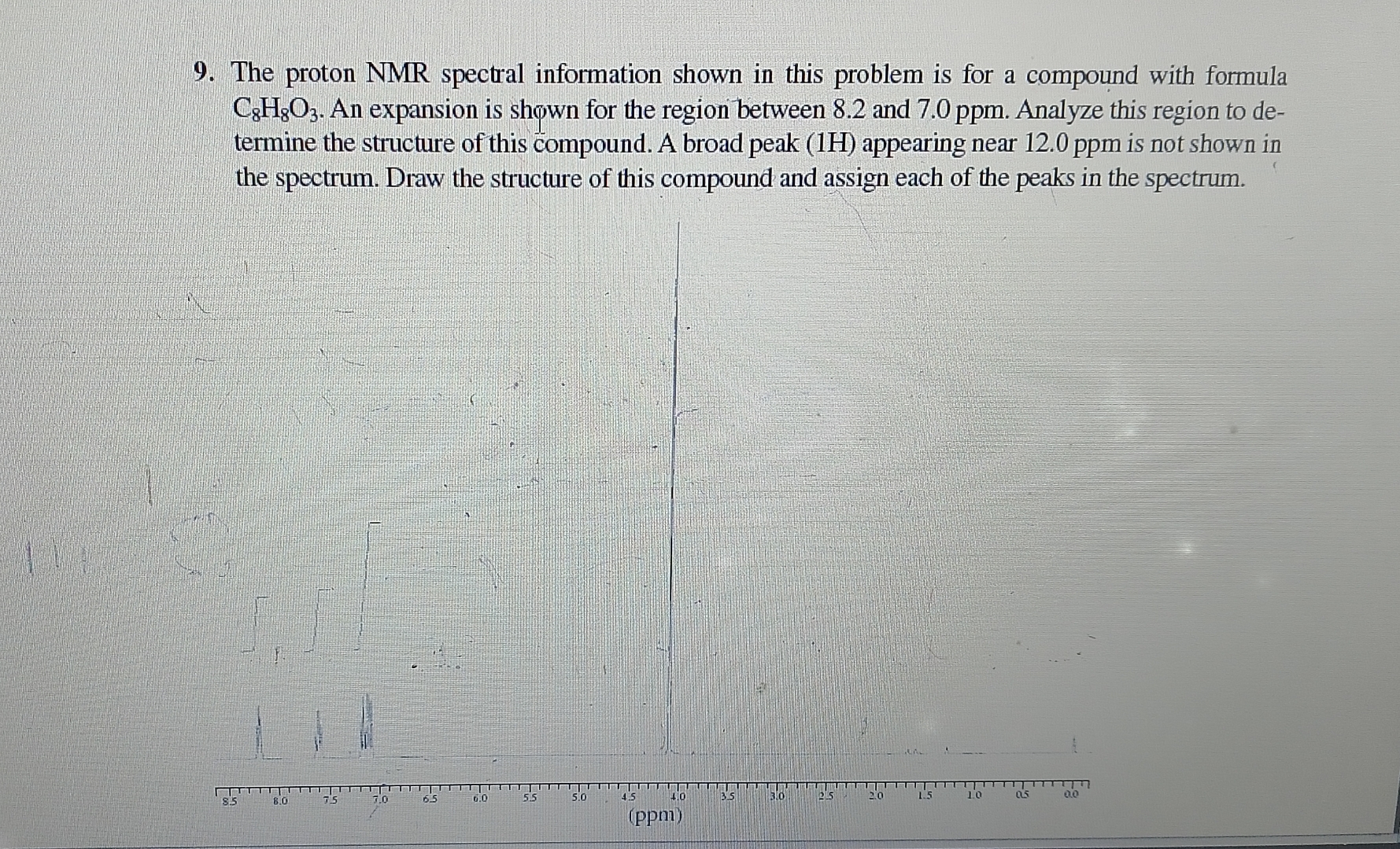 Solved The proton NMR spectral information shown in this | Chegg.com