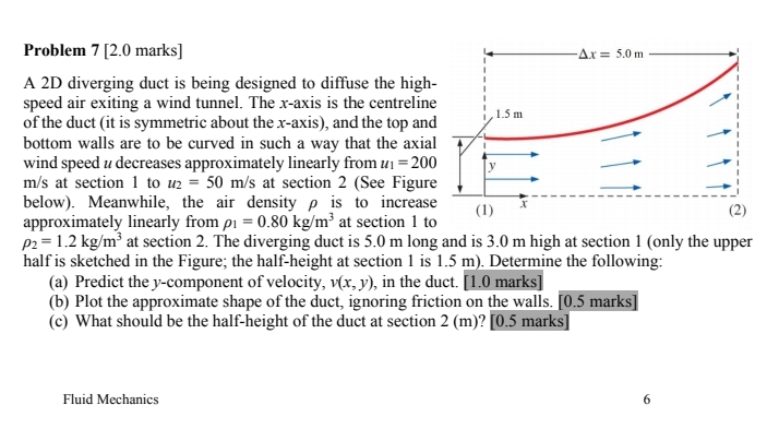 Solved Problem ]A 2D diverging duct is being designed to | Chegg.com