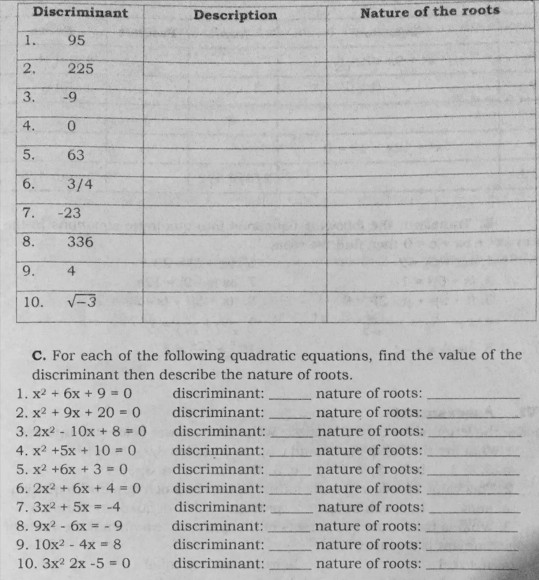 Solved Discriminant Description Nature of the roots 1. 95 2. | Chegg.com