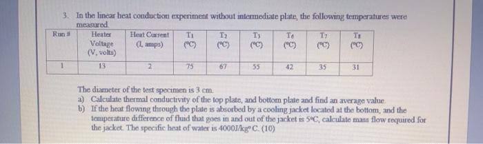 Solved 3. In the linear heat conduction experiment without | Chegg.com
