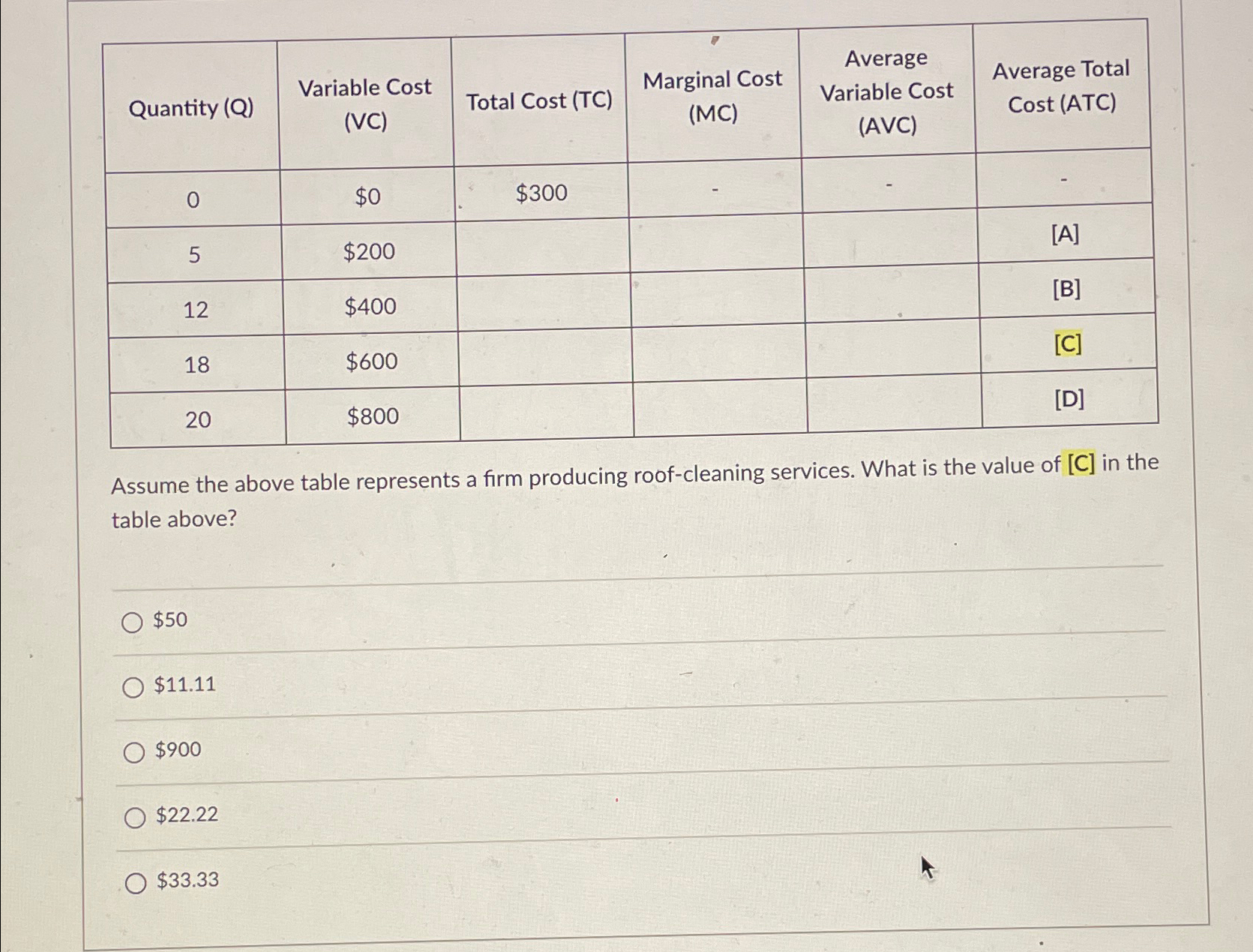 Solved \table[[Quantity (Q),\table[[Variable | Chegg.com