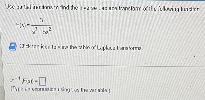Solved Use partial fractions to find the inverse Laplace | Chegg.com