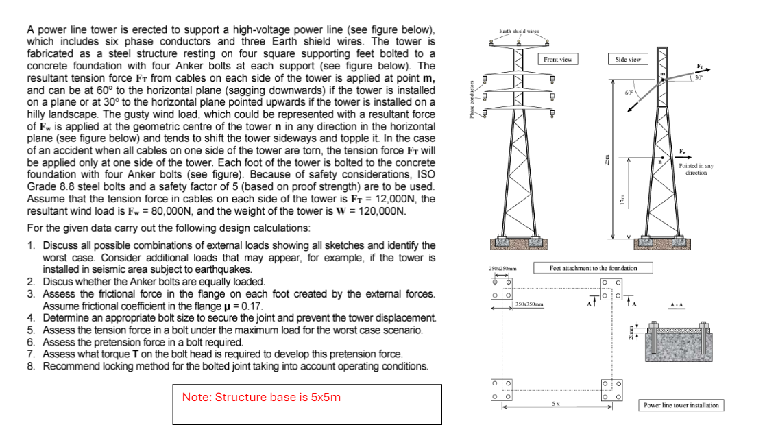 Solved A power line tower is erected to support a | Chegg.com
