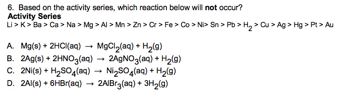 Solved Based on the activity series, which reaction below | Chegg.com Solved Based on the activity series, which reaction below | Chegg.com