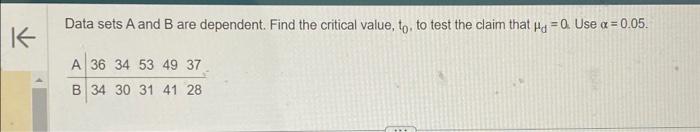 Data sets A and B are dependent. Find the critical | Chegg.com
