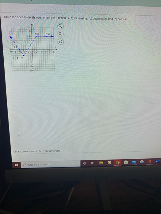 Solved State the open intervals over which the function is | Chegg.com