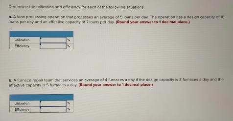 Solved Determine the utilization and efficincy for each of | Chegg.com