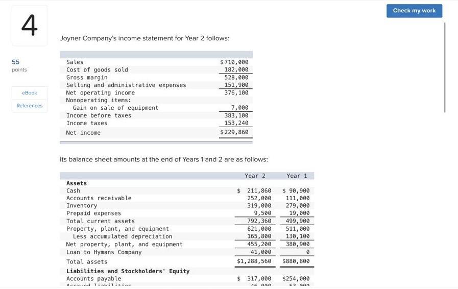 Joyner Company's income statement for Year 2 follows: | Chegg.com