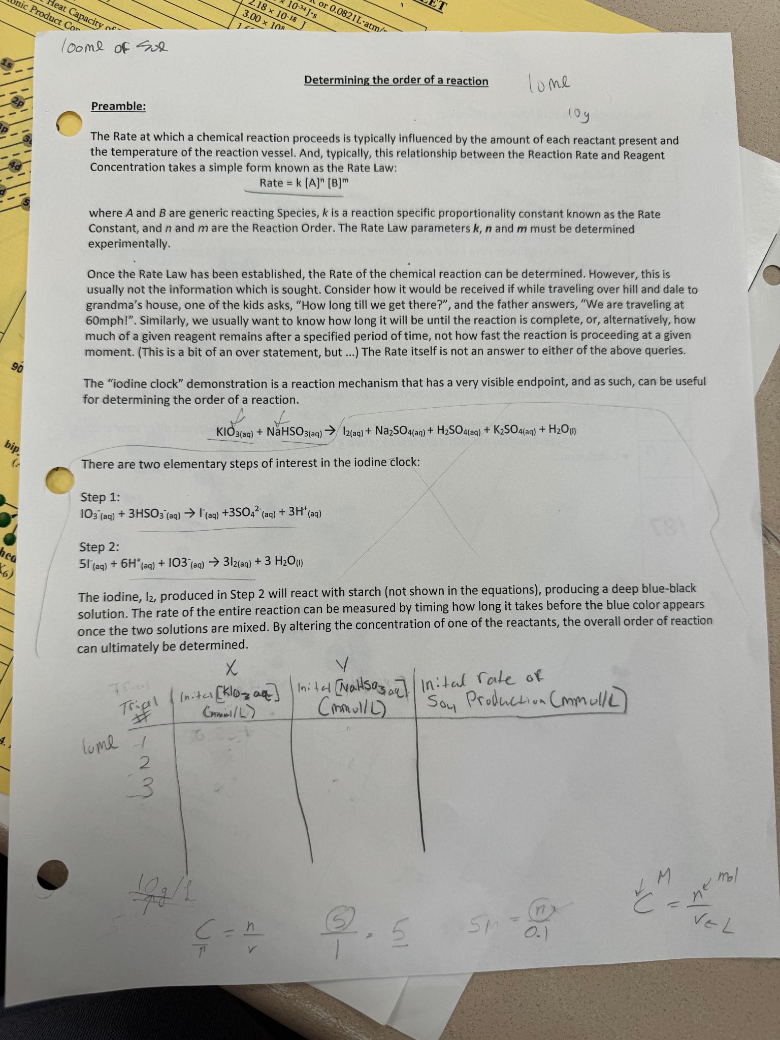 Solved Determining the order of a | Chegg.com