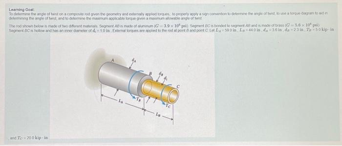 Solved Determine the angle of twist, ϕB, experienced by the | Chegg.com