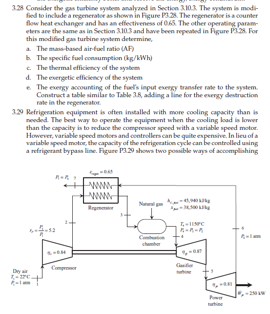 Solved There are no complete / ﻿correct solutions. All info | Chegg.com