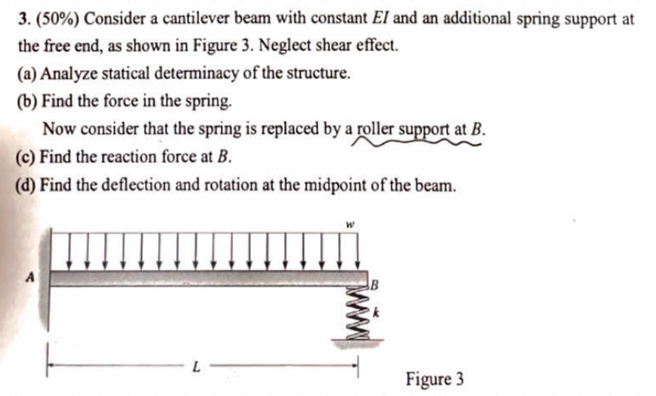 Solved 3. \( (50 \%) \) ﻿Consider a cantilever beam with | Chegg.com