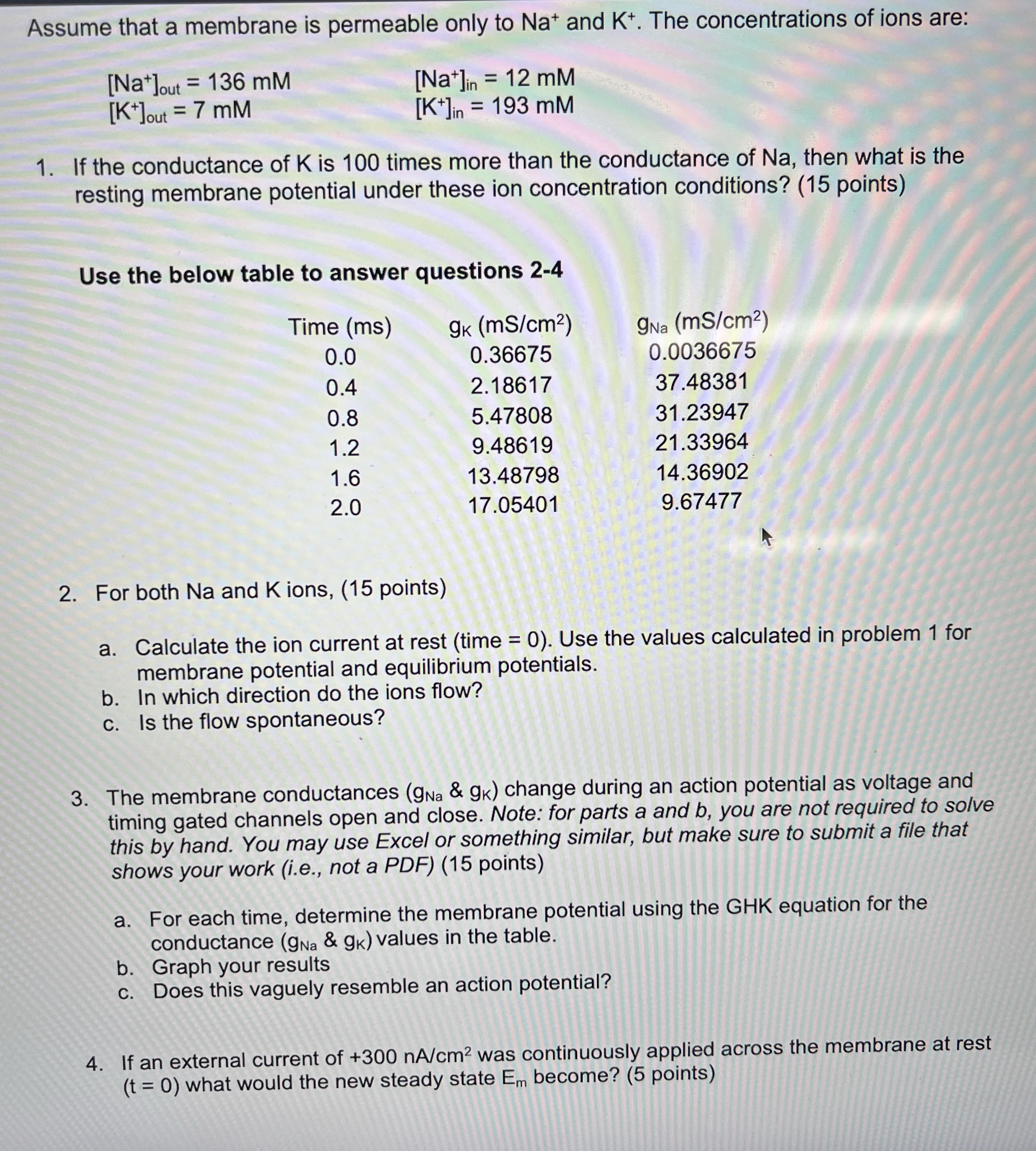 Solved Assume a myelinated axon has the following properties | Chegg.com