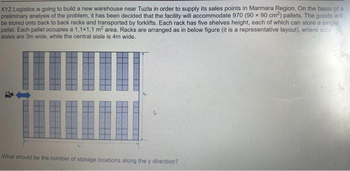 Solved XYZ Logistics is going to build a new warehouse near | Chegg.com