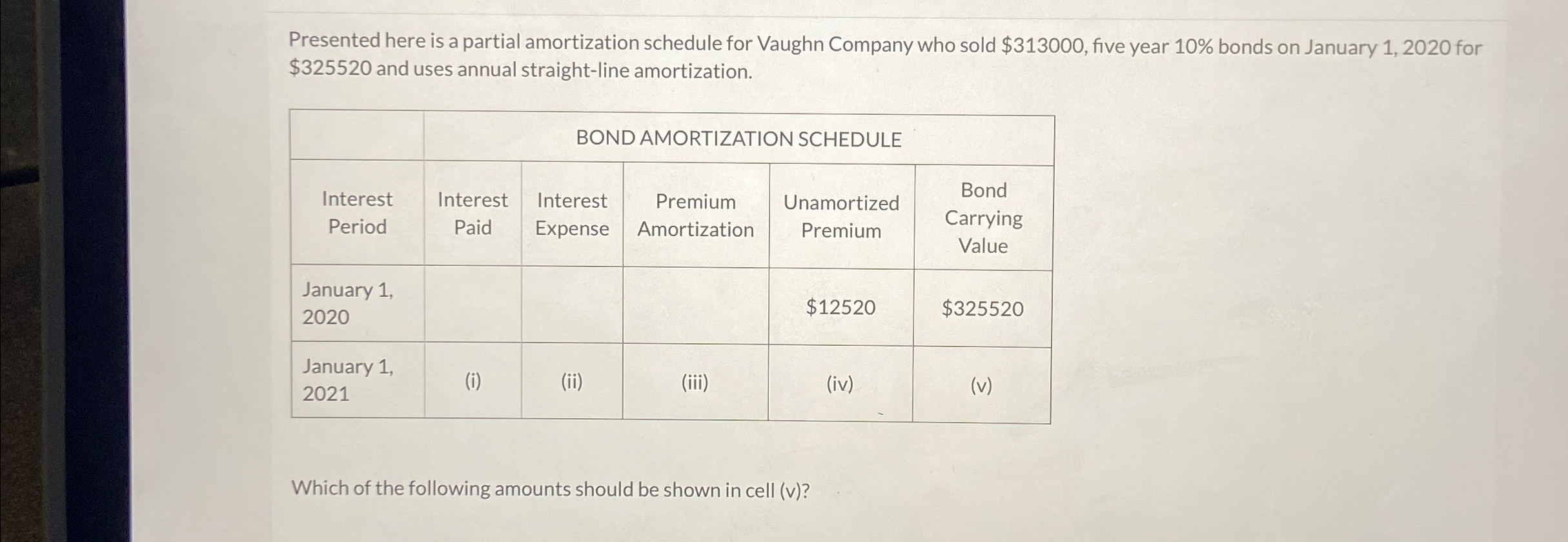 Solved Presented here is a partial amortization schedule for | Chegg.com