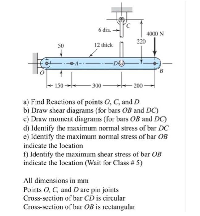 Solved a) Find Reactions of points O,C, and D b) Draw shear | Chegg.com