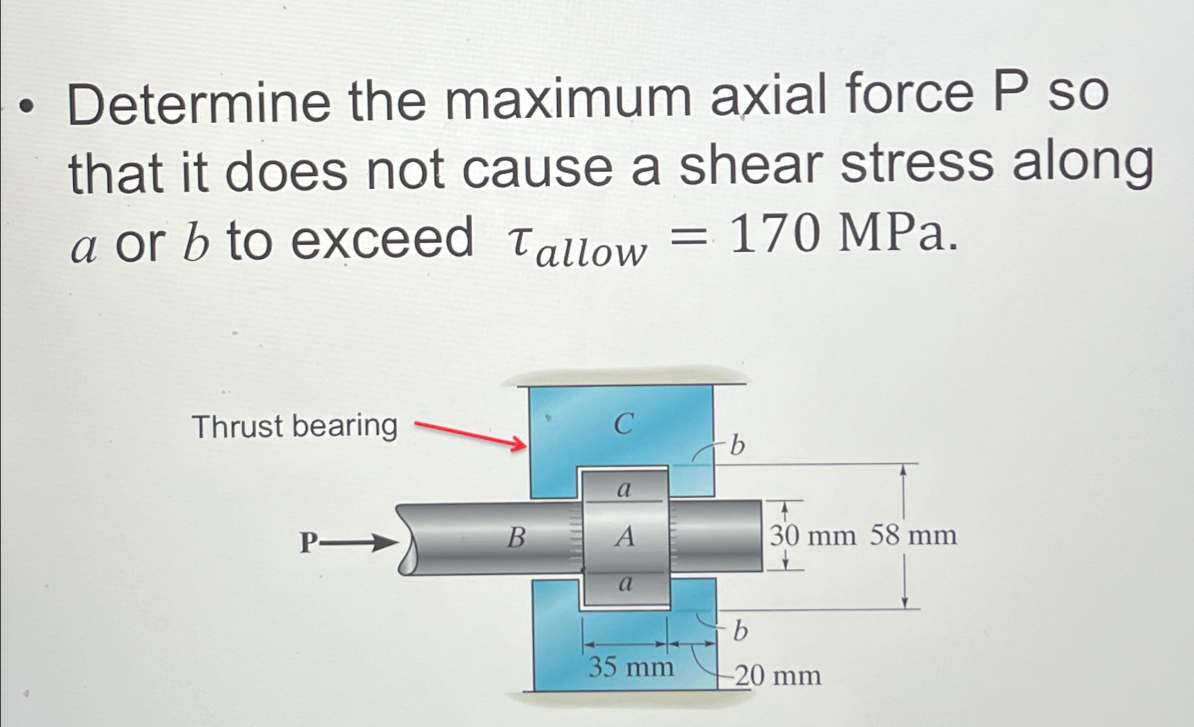 Solved Determine the maximum axial force P so that it does | Chegg.com