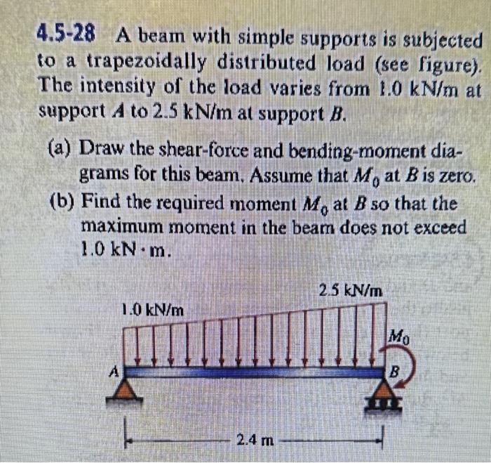 Solved 4.5-28 A beam with simple supports is subjected to a | Chegg.com