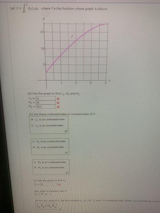 Solved dx, where fis the function whose graph is shown. (a) | Chegg.com