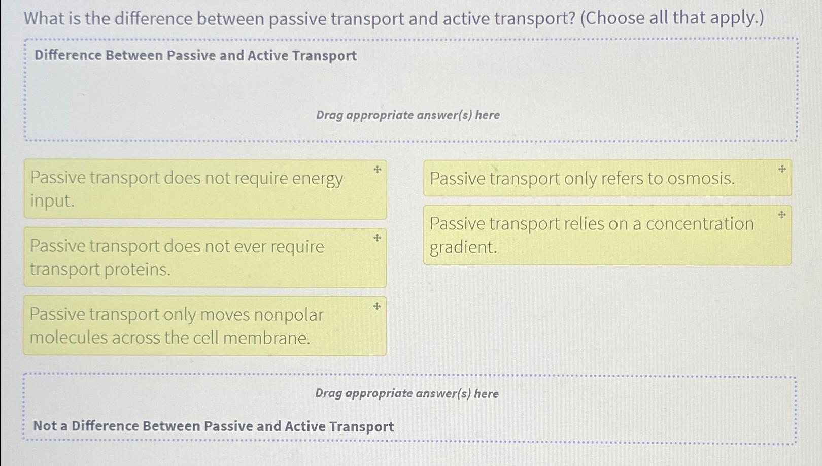 Solved What is the difference between passive transport and | Chegg.com